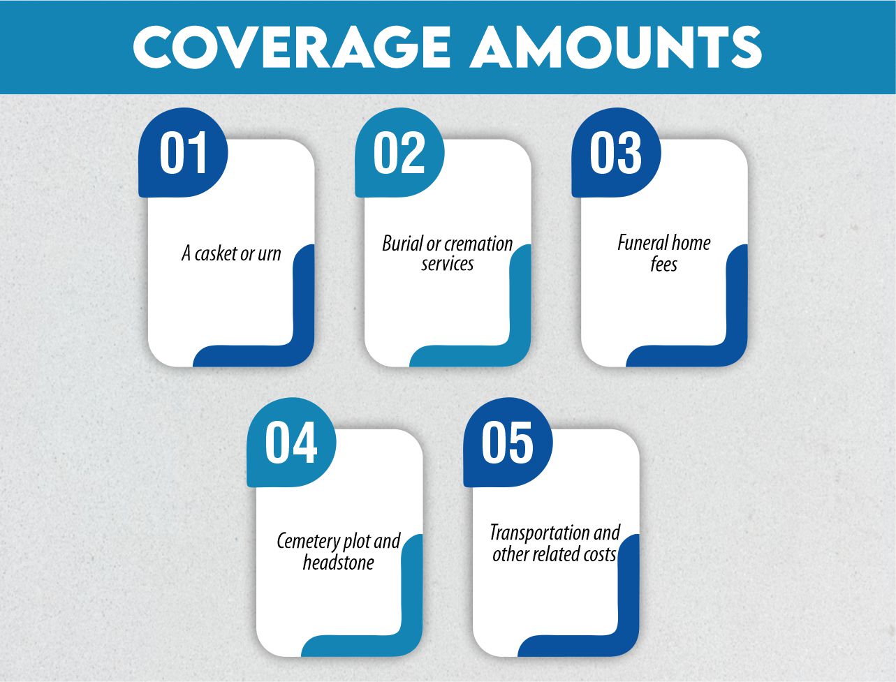 Purple Cross Burial Insurance: A Guide to Peace of Mind