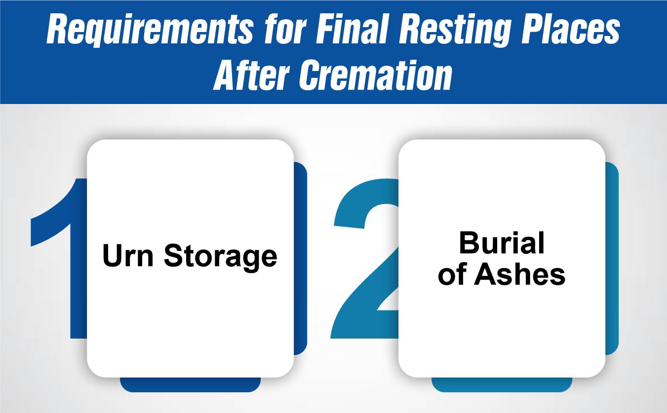 Prepaid Cremation: Plan and Pay for Peace of Mind Ahead
