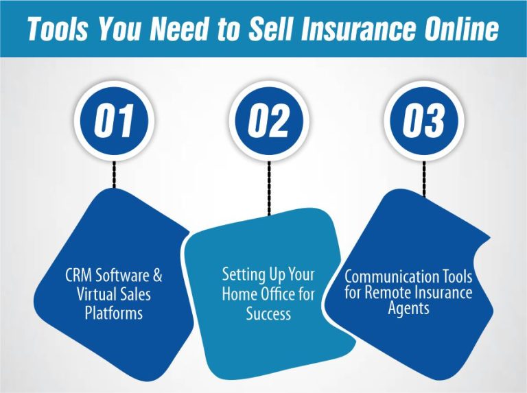 How to Sell Insurance from Home: A Quick Guide