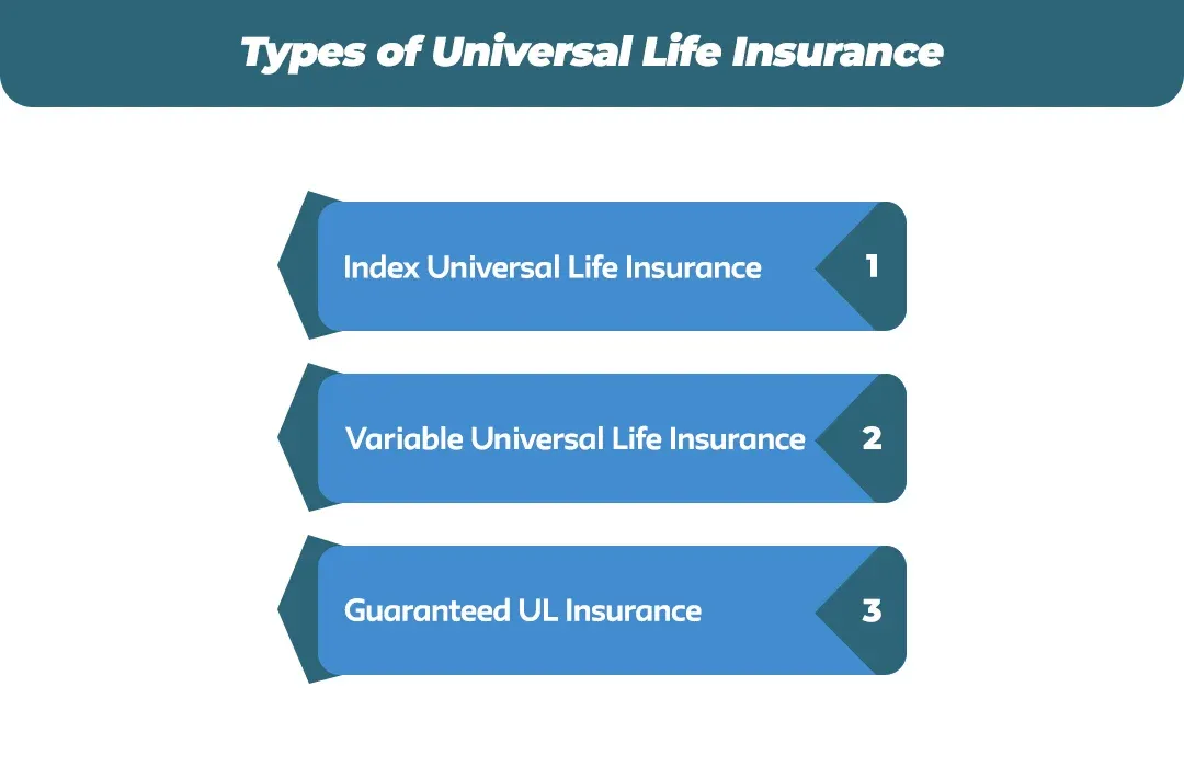 Universal Life Insurance - Flexible Coverage Guide